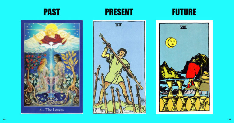 Three Card Tarot Spread - Past, Present and Future | Tarot School of India