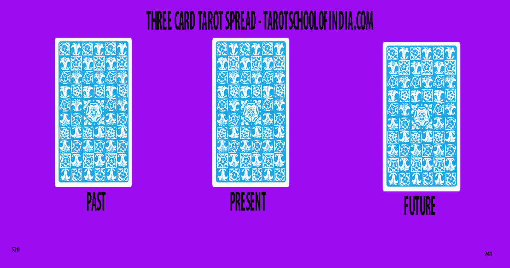 Three Card Tarot Spread - Past, Present and Future | Tarot School of India